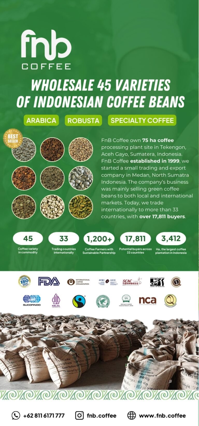 Coffee Plantations Around the World: A Global Overview - FnB Tech : FnB ...
